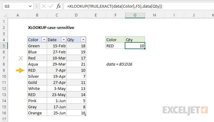 Xlookup Case Sensitive Excel Formula Exceljet